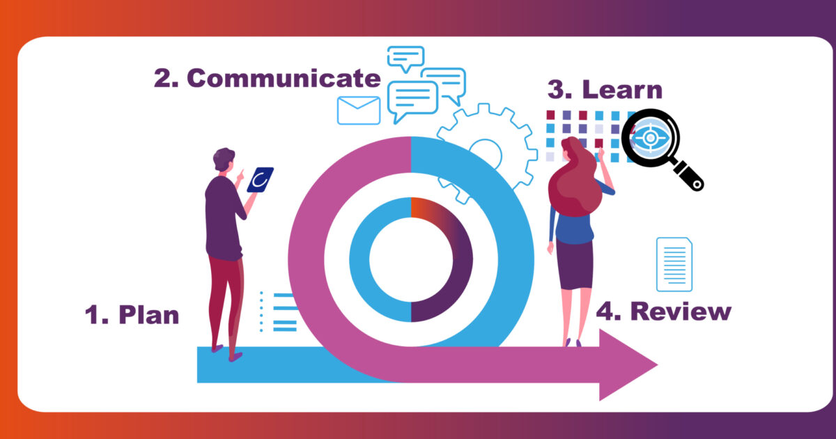 How To Succeed With Infection Prevention Control Audits -… | Optalis